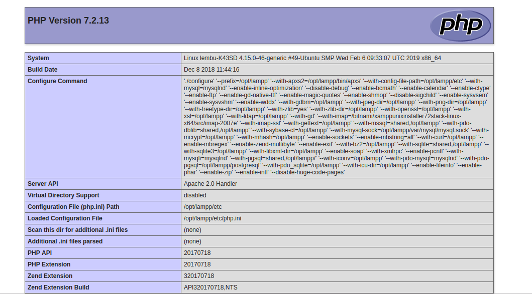 Cara Mudah Menginstal PHP di VPS